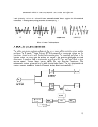 Implementation of Fuzzy Controlled Photo Voltaic Fed Dynamic Voltage Restorer to Mitigate Power ...