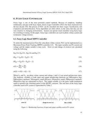 Implementation of Fuzzy Controlled Photo Voltaic Fed Dynamic Voltage Restorer to Mitigate Power ...
