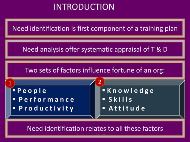 3.1 identification of training needs | PPTX