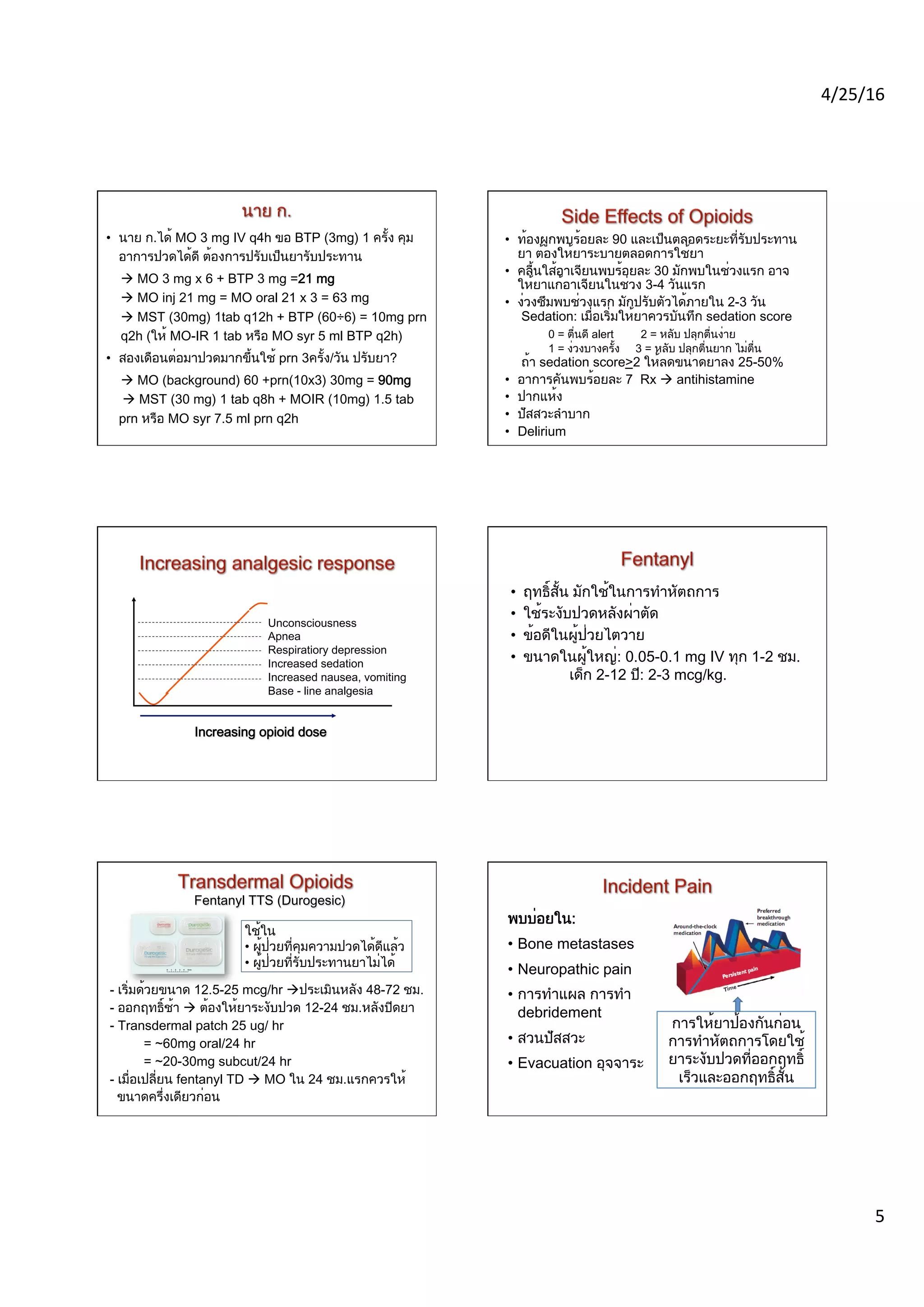 PC03 : Pain management in pc | PDF