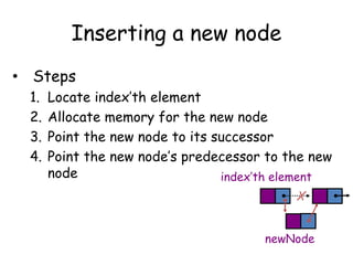 3.linked list | PPT