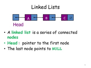 3.linked list | PPTX