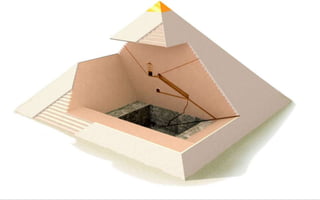 Piramidat e Egjiptit | PPTX