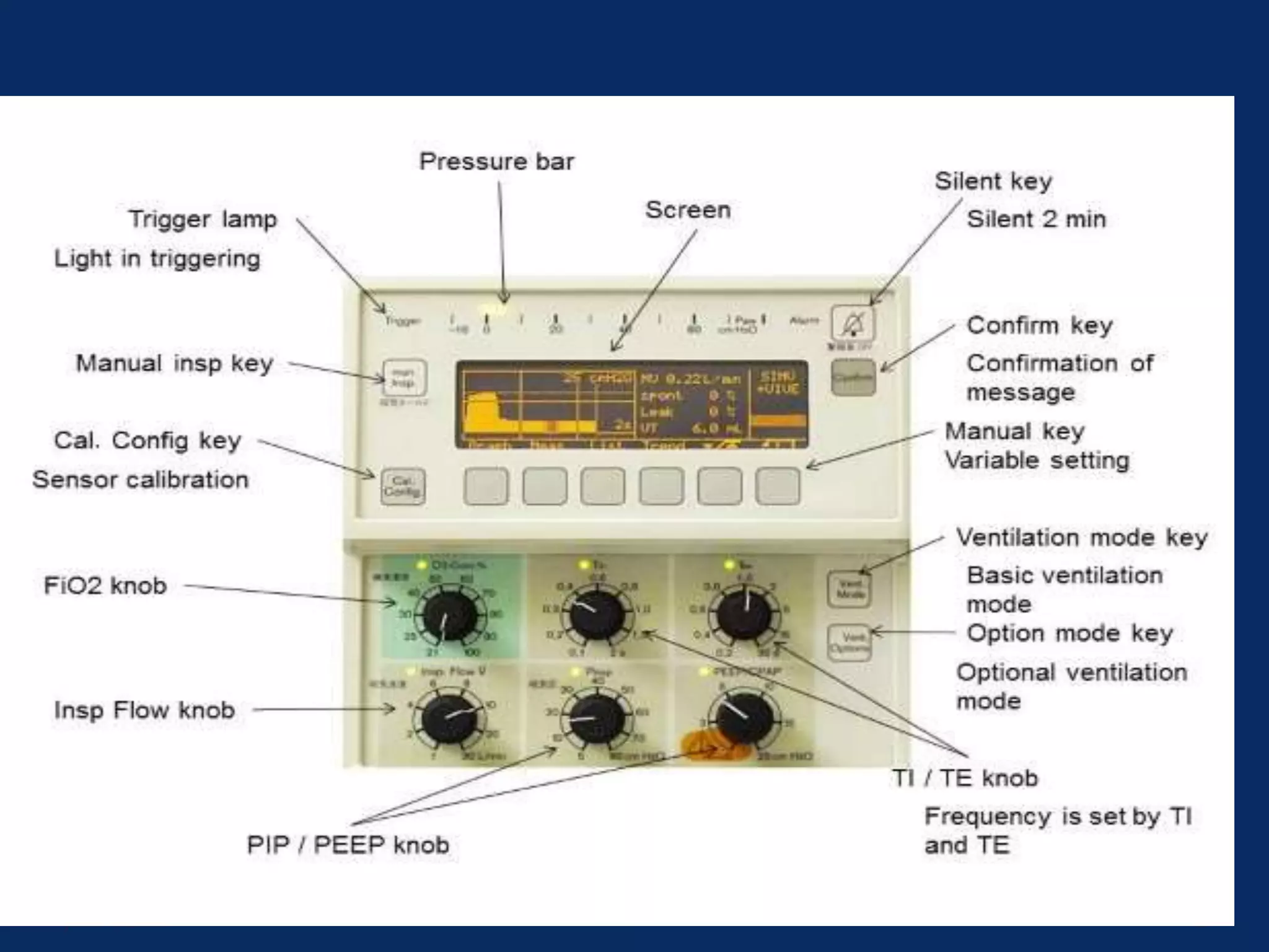 3. ventilatory setting | PPTX