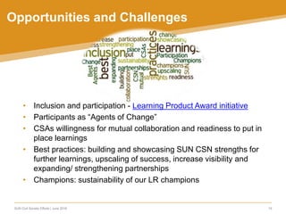 3. learning route program overview | PPT