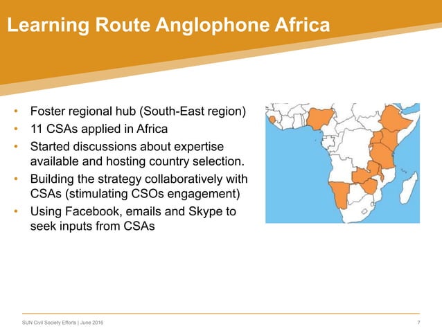 3. learning route program overview | PPT