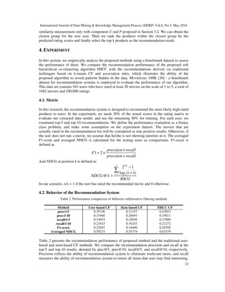 FHCC: A SOFT HIERARCHICAL CLUSTERING APPROACH FOR COLLABORATIVE FILTERING RECOMMENDATION | PDF