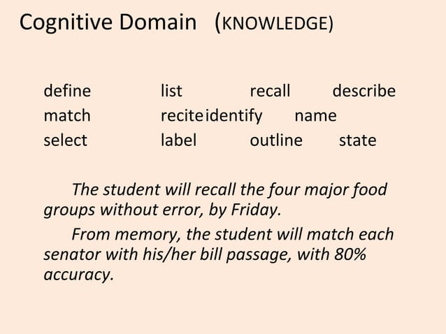 3. cognitive targets | PPT | Educational Assessment | Education
