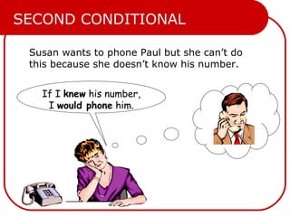 2nd conditional | PPT