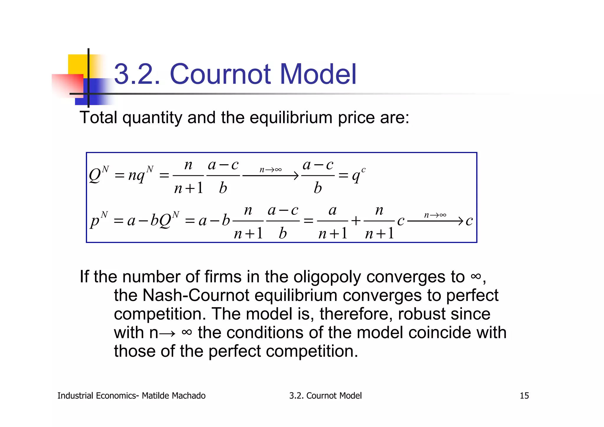 cournot model | PDF