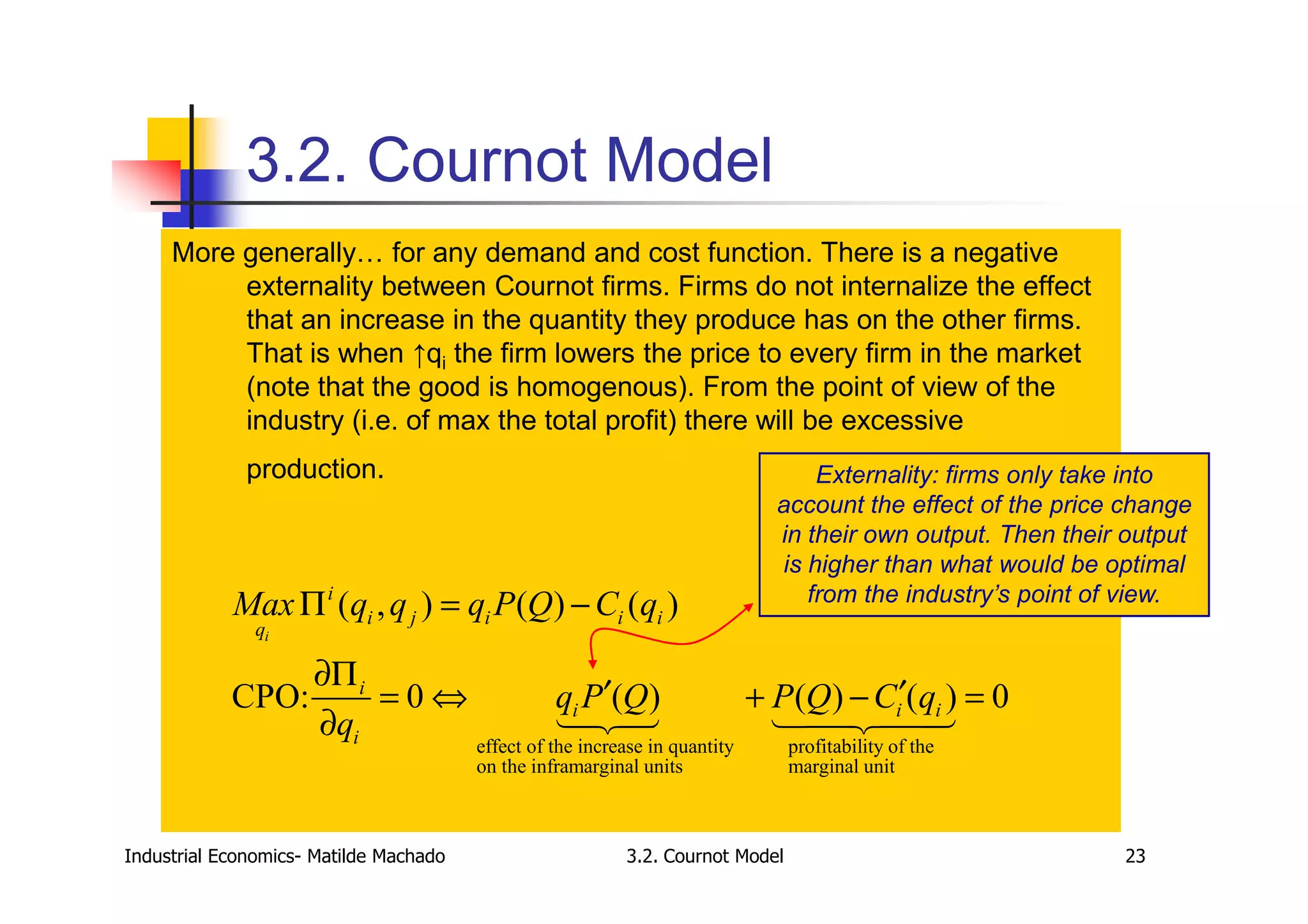 cournot model | PDF