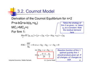 cournot model | PDF