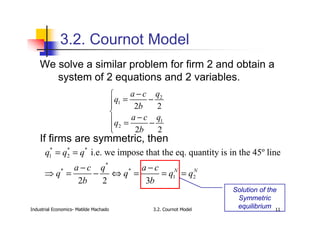 cournot model | PDF