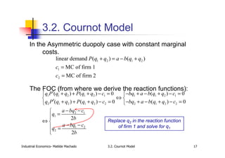 cournot model | PDF