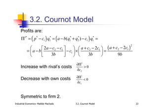cournot model | PDF
