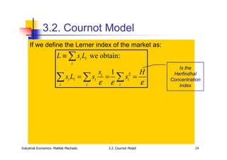 cournot model | PDF