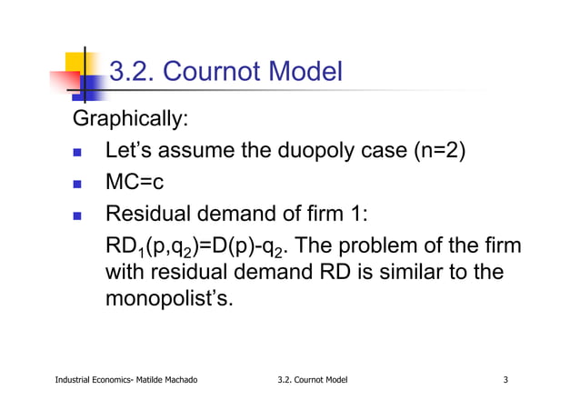 cournot model | PDF | Business Accounting & Finance | Business