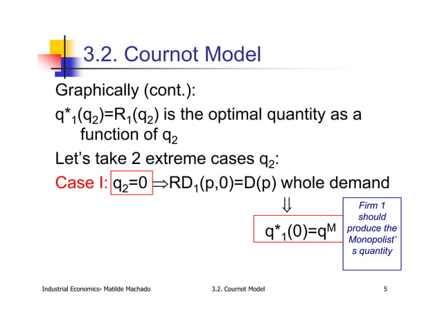 cournot model | PDF | Business Accounting & Finance | Business