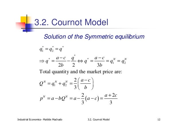 cournot model