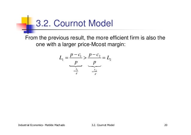 Cournot Model