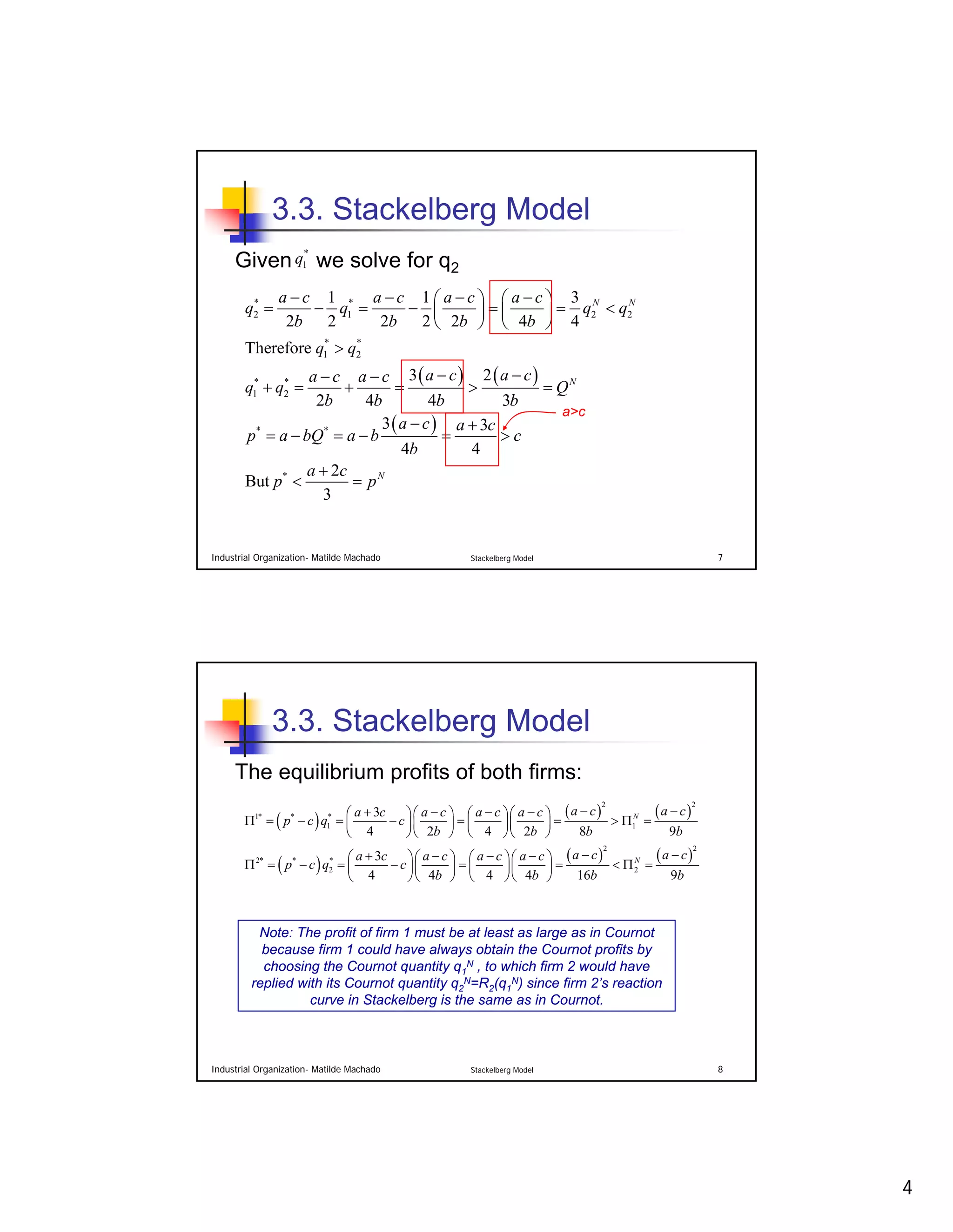 stackelberg model | PDF