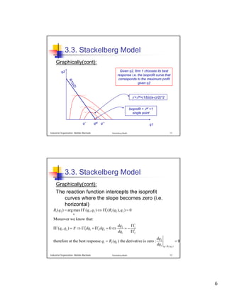stackelberg model | PDF