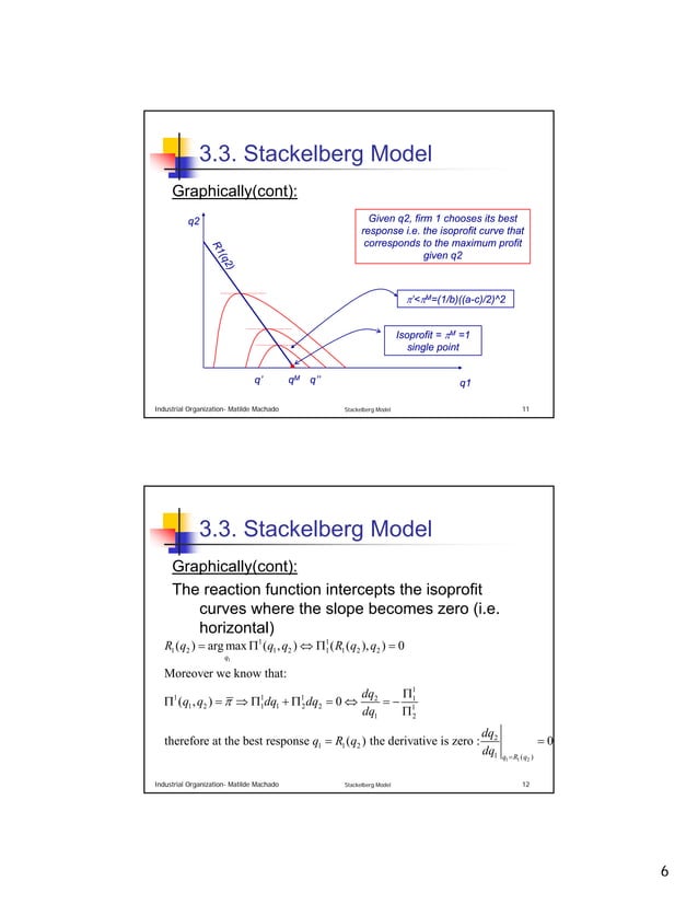 stackelberg model | PDF | Business Accounting & Finance | Business