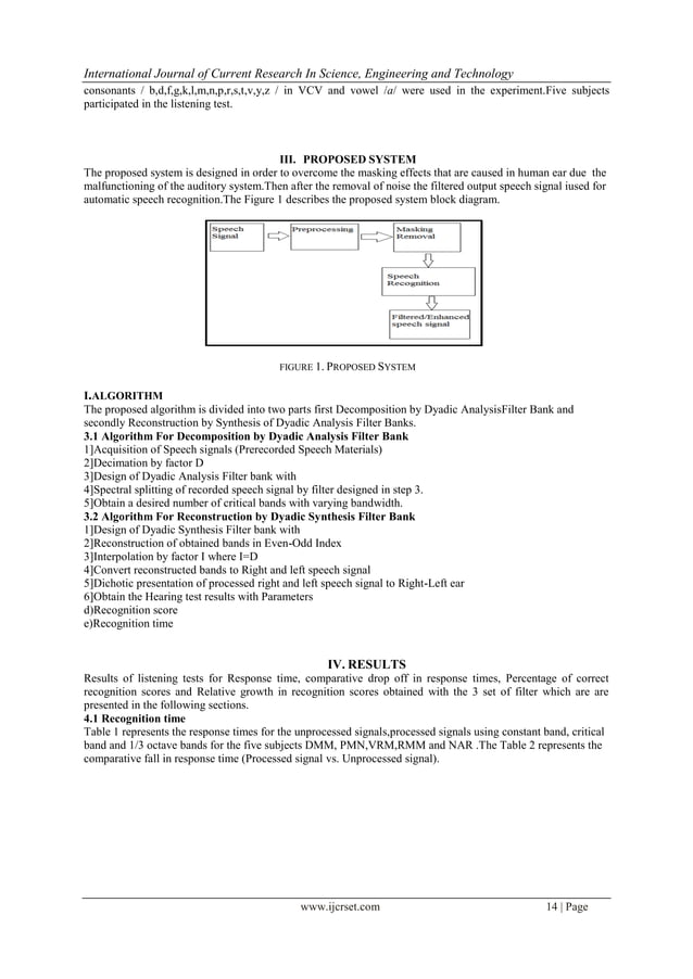 3. speech processing algorithms for perception improvement of hearing impaired patients | PDF