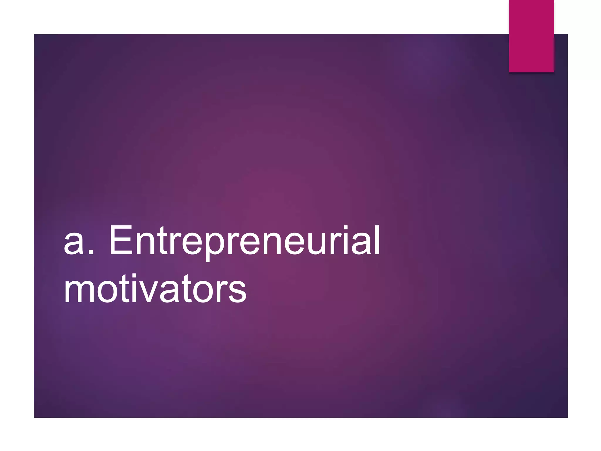 3. types of entrepreneurs and their characteristics | PPTX