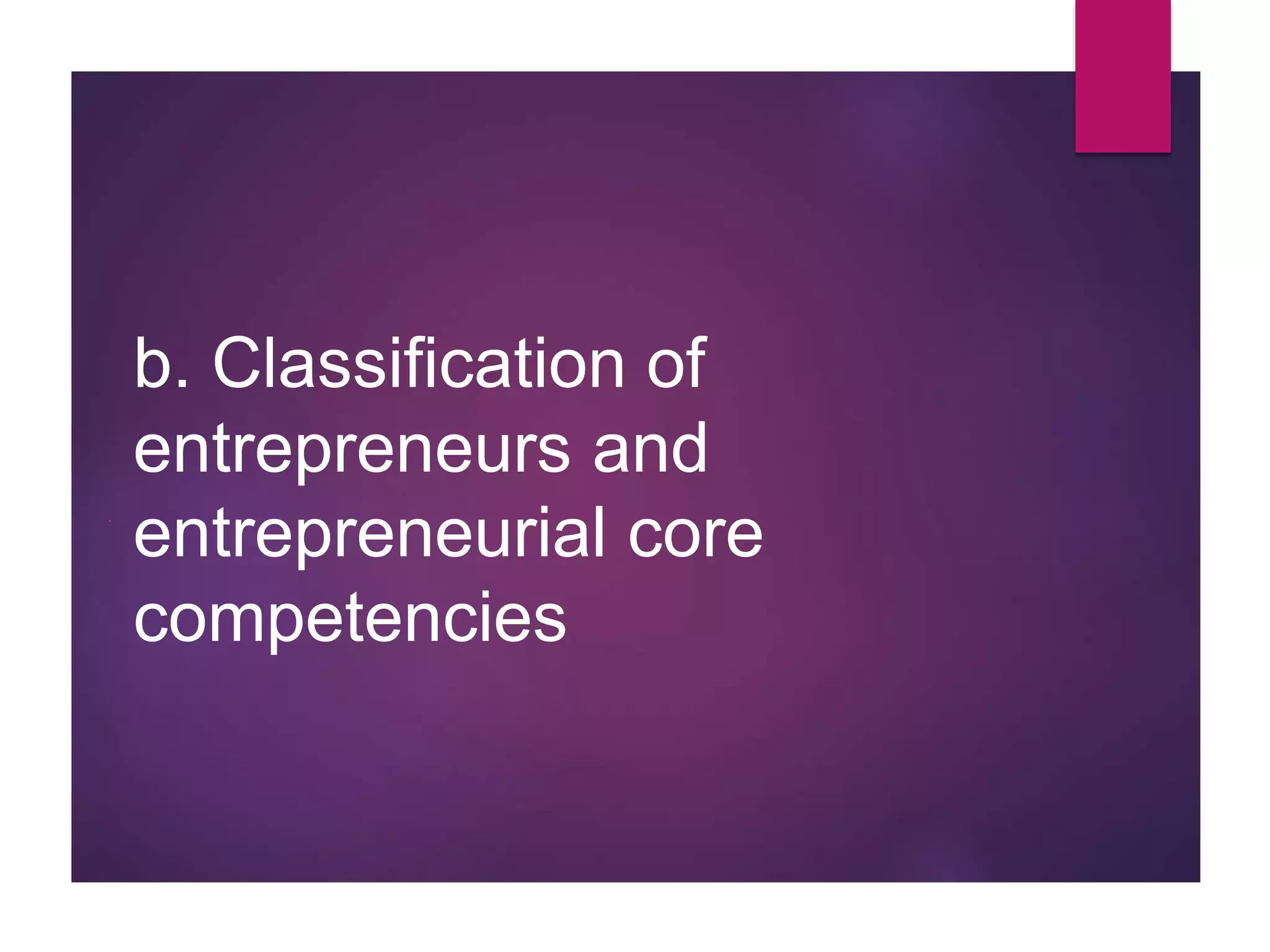 3. types of entrepreneurs and their characteristics | PPTX