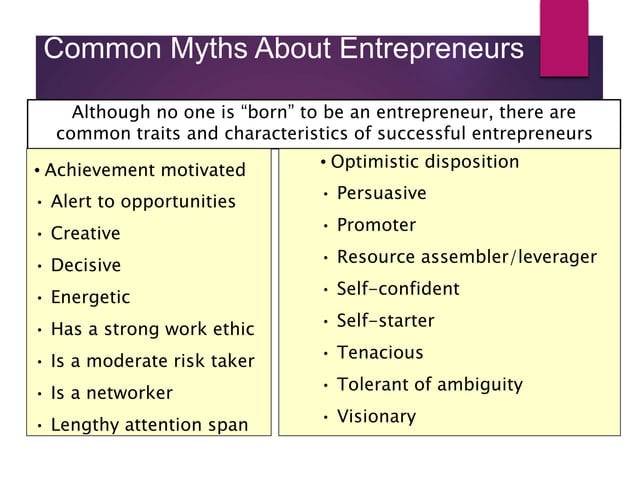 3. types of entrepreneurs and their characteristics | PPT