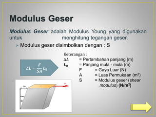 3. a. ppt hyperlink elastisitas dan hukum hooke | PPTX