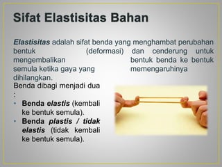 3. a. ppt hyperlink elastisitas dan hukum hooke | PPT