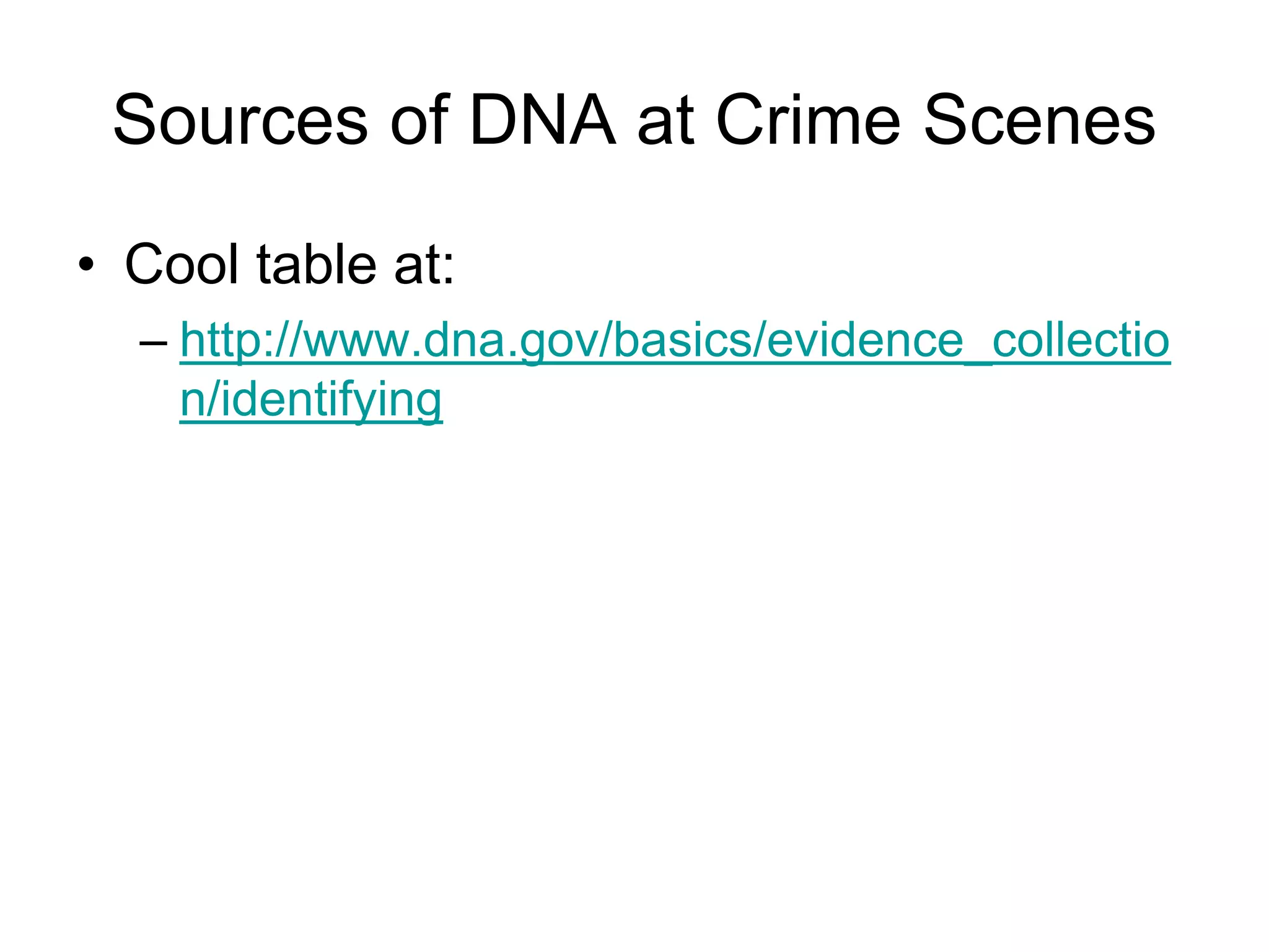 DNA in forensics | PPTX | Genetics | Science
