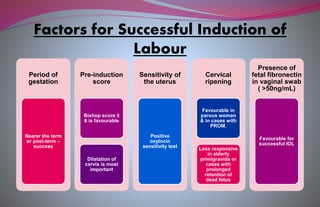 Medical induction of labour | PPTX