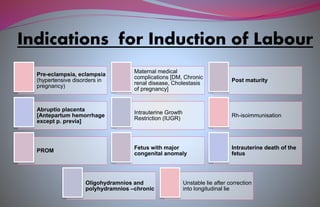 Medical induction of labour | PPTX