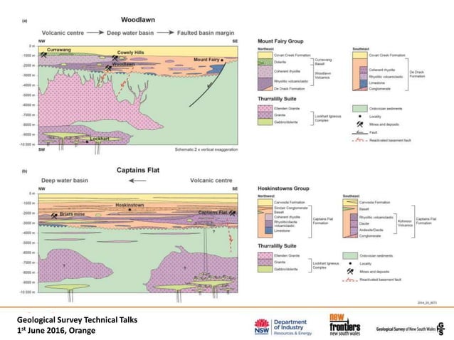 Results from the Captains Flat and Braidwood mapping projects | PPT