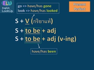 กริยาช่องที่ 3 (Present Perfect และ Present Perfect Continuous) | PPT