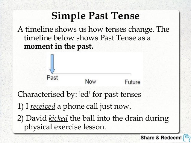 Languagelab 3.3 - Master Simple Present & Past Tenses