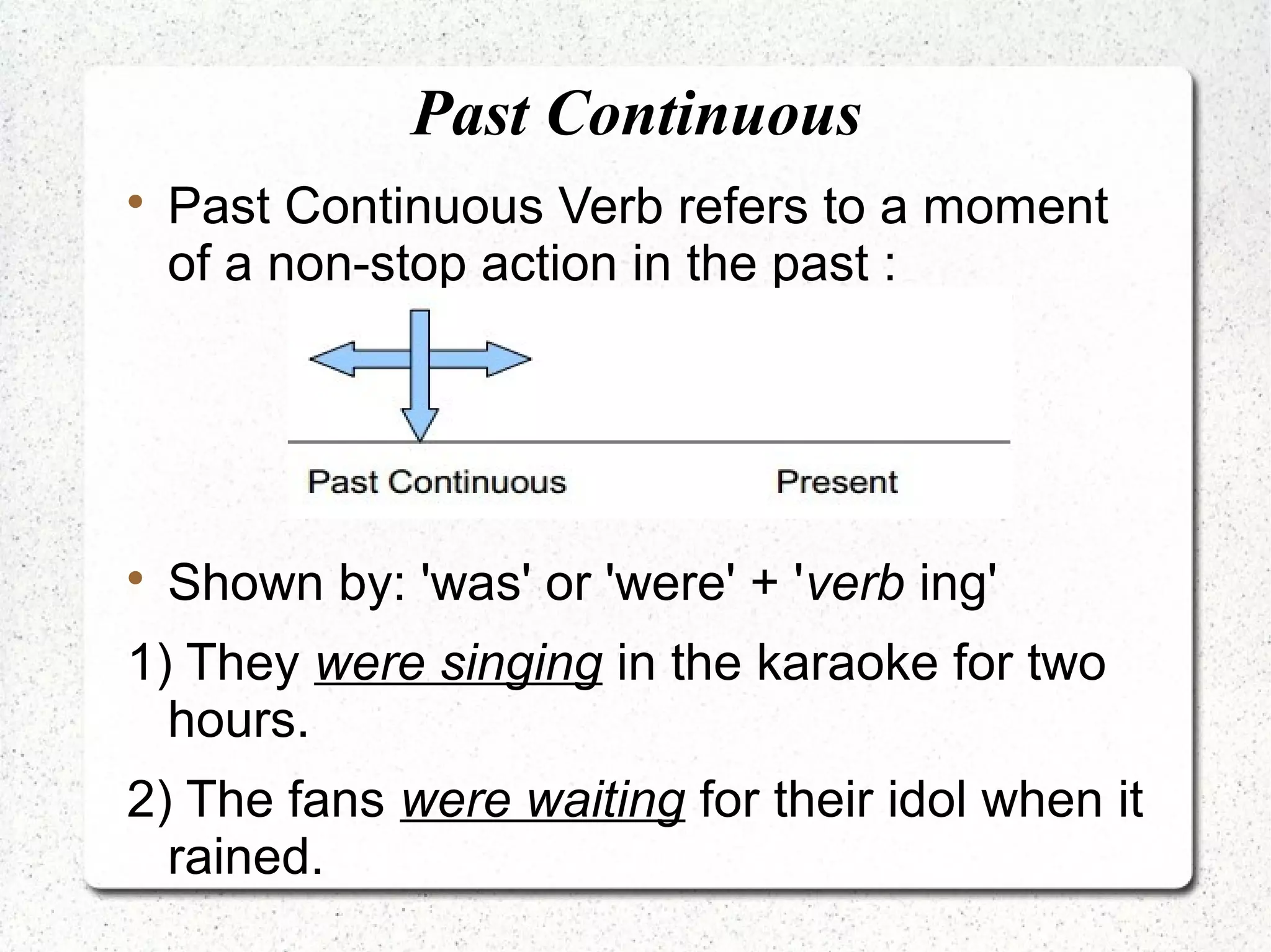 Languagelab 3.4 - Master Present & Past Continuous Verbs | PPT