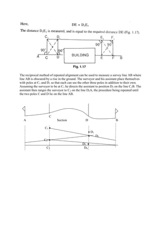 S2 3.2 obstacle in tape surveying | PDF
