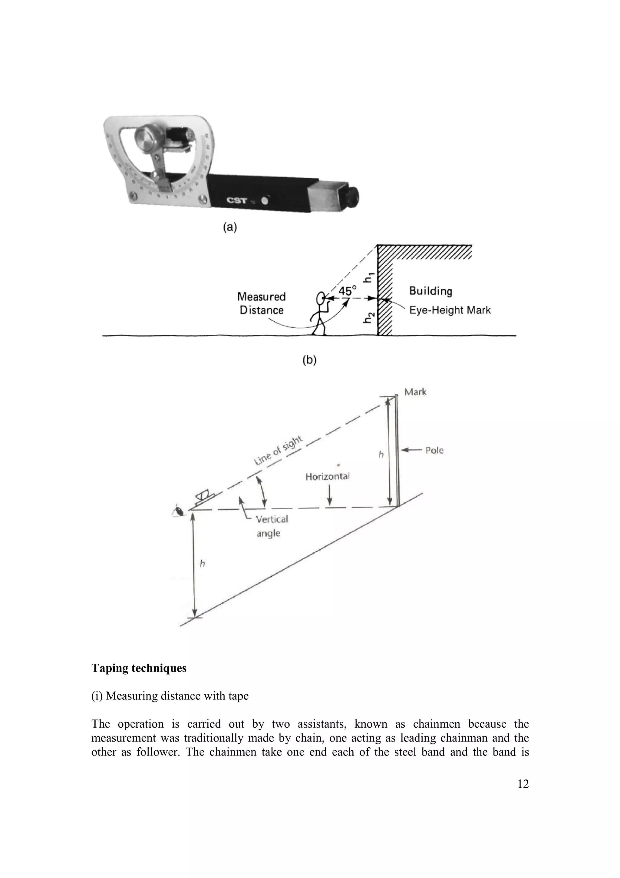 S2 3.1 tape and offset surveying | PDF