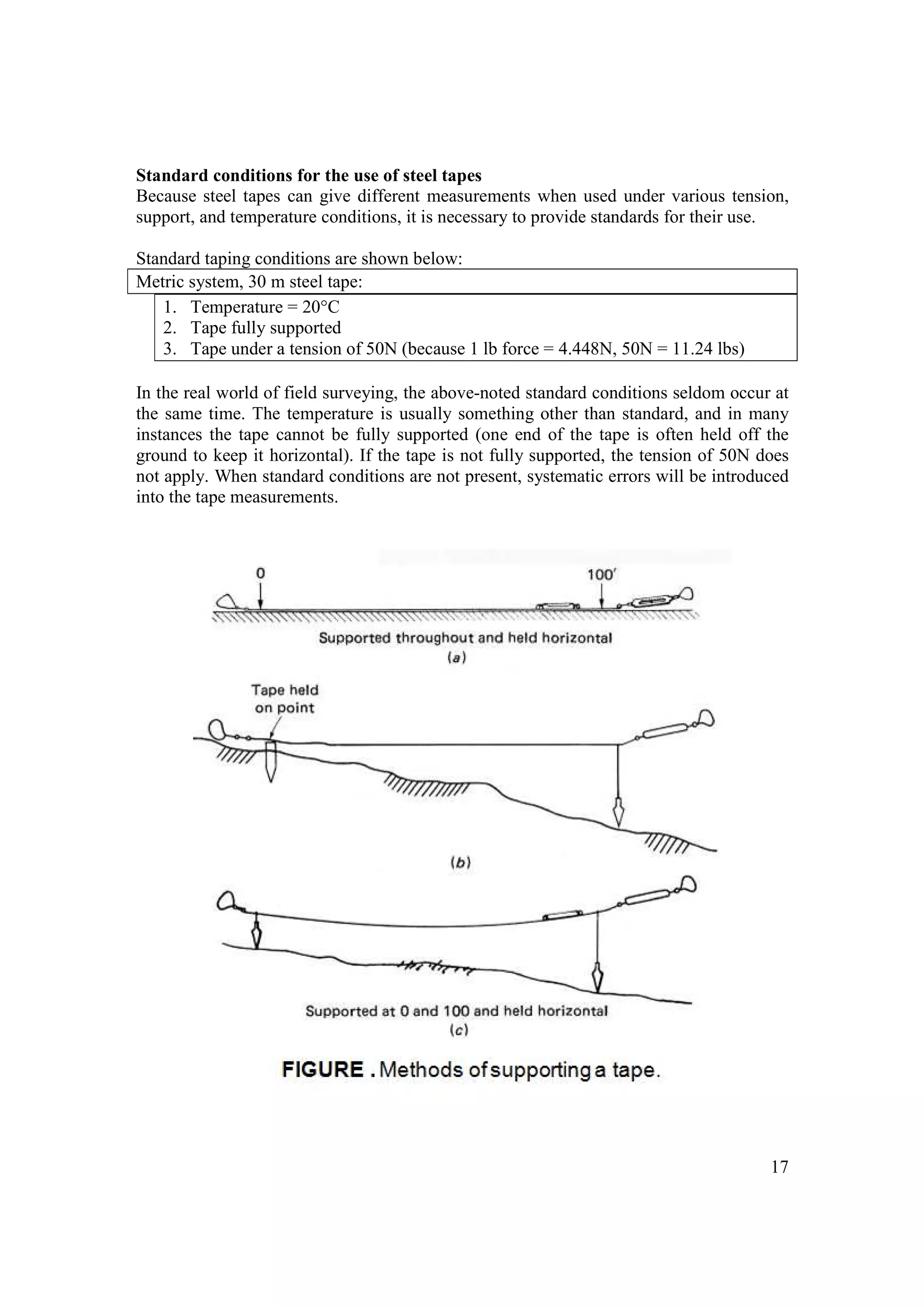 S2 3.1 tape and offset surveying | PDF