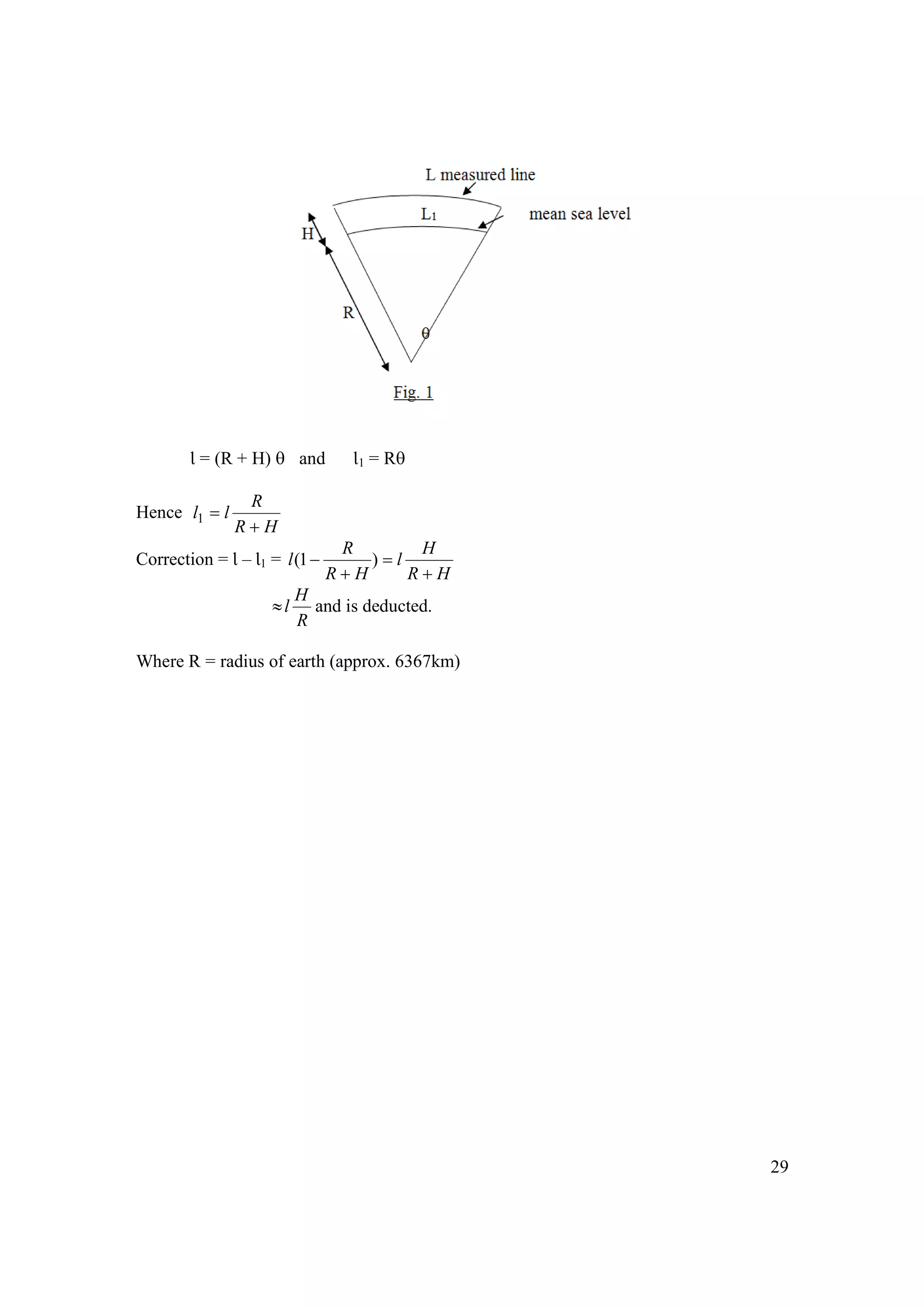 S2 3.1 tape and offset surveying | PDF