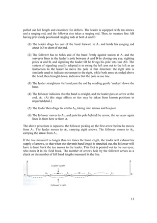 S2 3.1 tape and offset surveying | PDF