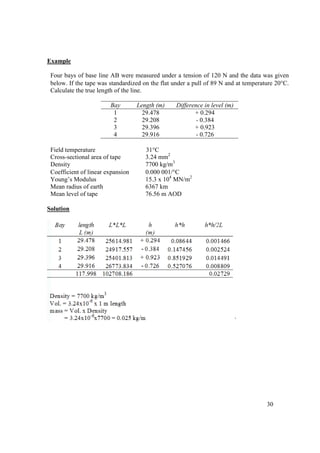S2 3.1 tape and offset surveying | PDF