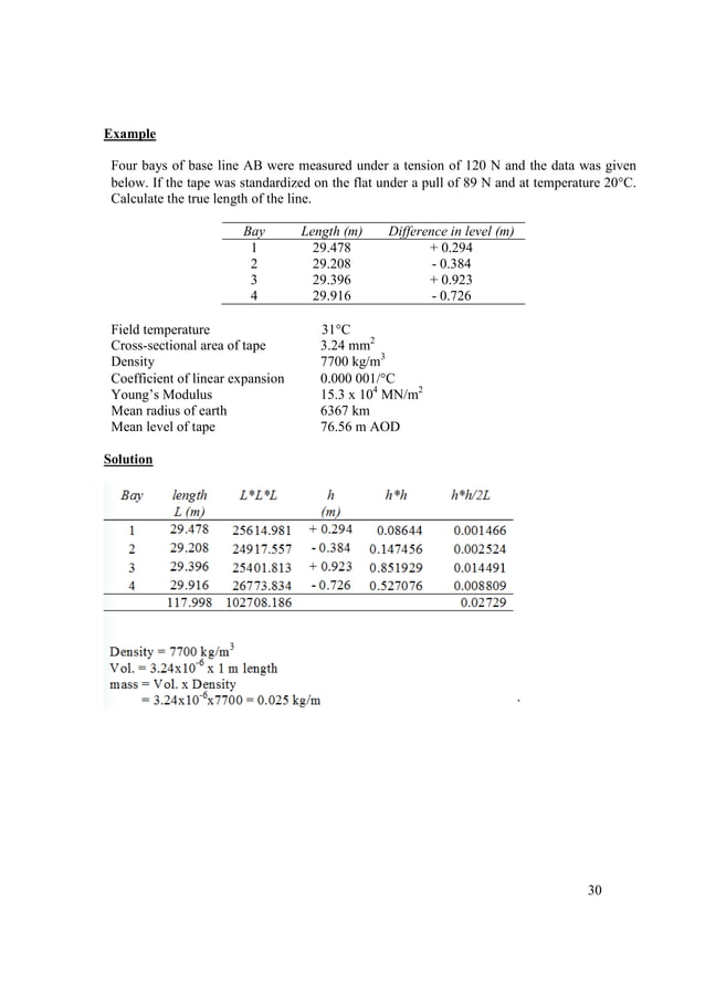 S2 3.1 tape and offset surveying | PDF | Needlework | Arts and Crafts