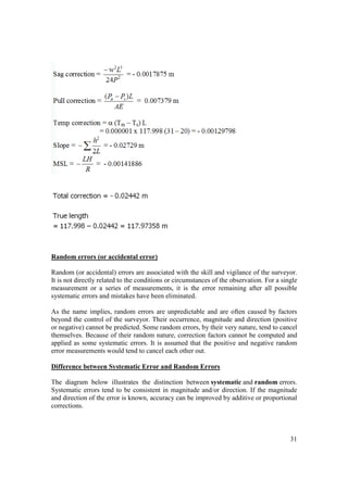 S2 3.1 tape and offset surveying | PDF