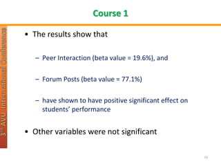 USING LEARNING ANALYTICS TO PREDICT STUDENTS’ PERFORMANCE IN MOODLE LMS | PPT