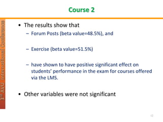 USING LEARNING ANALYTICS TO PREDICT STUDENTS’ PERFORMANCE IN MOODLE LMS | PPT
